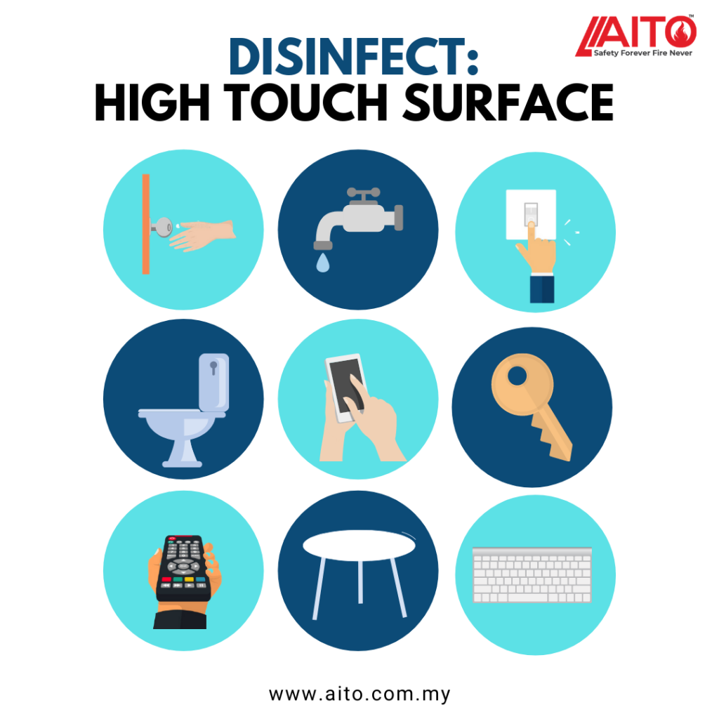 Disinfeksi Dan Sanitasi：8 Kawasan Sentuhan Tinggi - ld乐动体育官方,乐动体育西甲合作伙伴